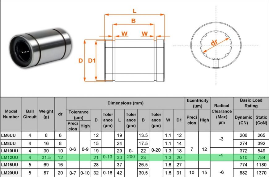 Γραμμικό Ρουλεμάν (κανονικό)LM-12-UU - Isac Advanced Robotics