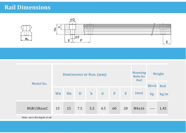 Rail HIWIN HGR-15 - Isac Advanced Robotics
